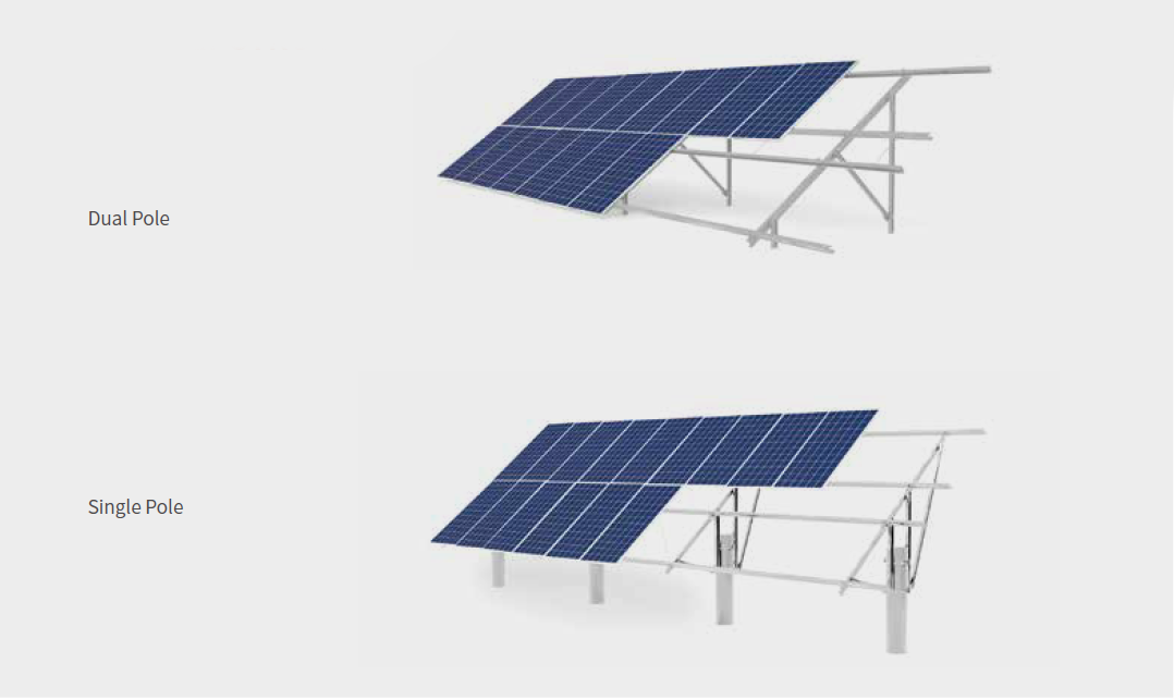 Products – Solar Trackers Global